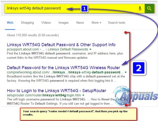 192.168.1.1 - Router Login / Administration