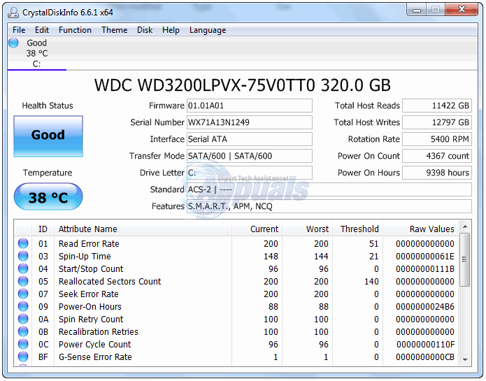 How to Check, Analyse and Speed Test HDD or SSD Performance