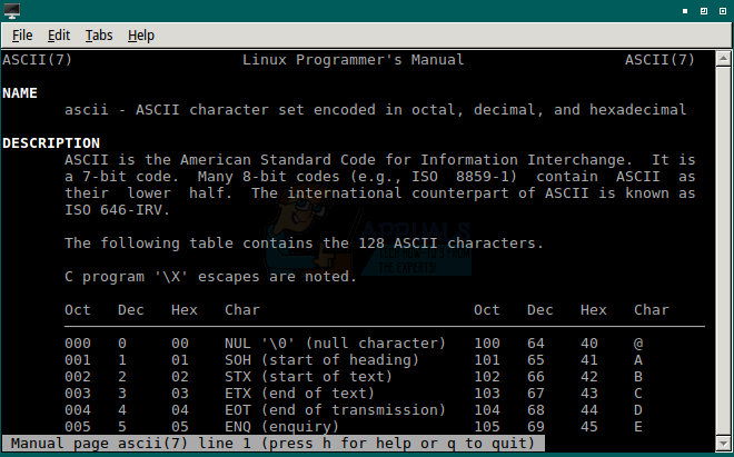 How To Lookup An ASCII Table In Linux Appuals