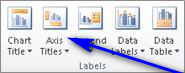How to Add Axis Labels in Microsoft Excel