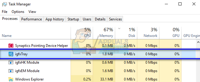 What is igfxtray.exe and why does it runs on start up?
