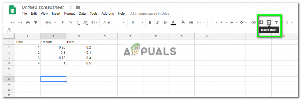 How to add error bars in Google Sheets? - Appuals.com