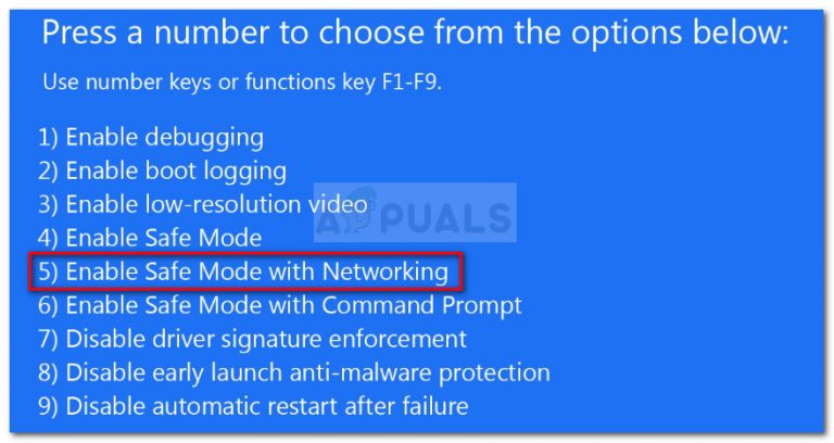 Fix The Io Operation At Logical Block Address For Disk Was Retried 