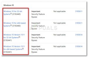 How to Fix "Error C0000022" Windows Update Error?