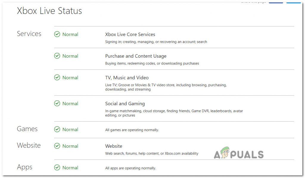 How to Fix error code 0x87e00005 on Xbox One