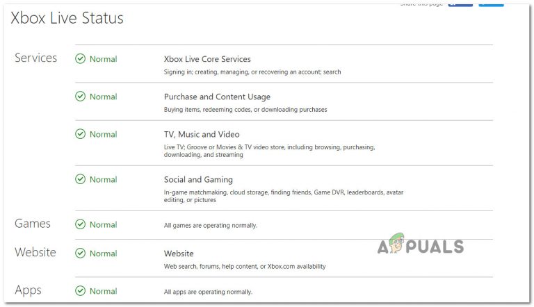 How to Fix the Windows 10 Error Code 0X87E10BC6? - Appuals.com