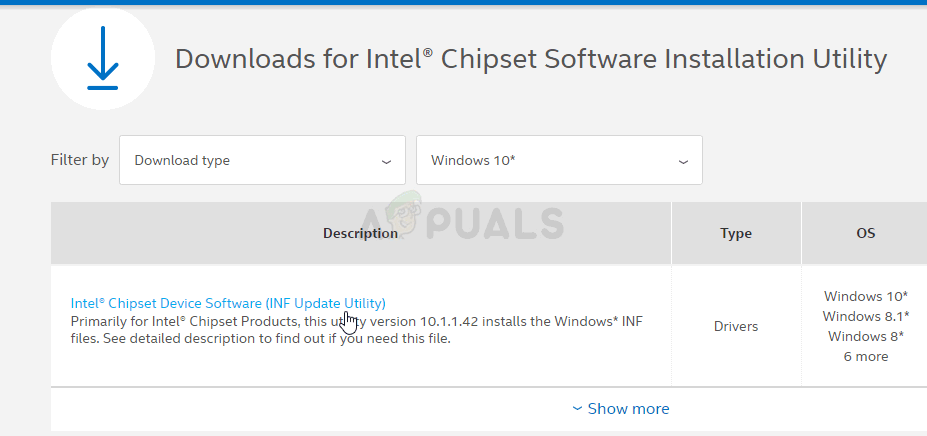 Fix: Microsoft Windows not Responding - Appuals.com