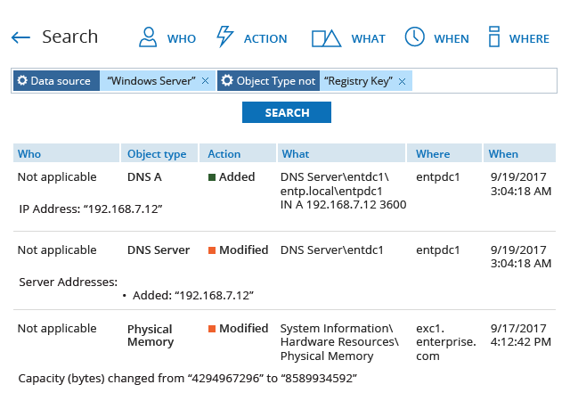 The 5 Best Server Configuration Monitoring and Auditing Tools