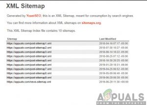 How to Check when a Website was Last Modified using alert(document.lastmodified) - Appuals.com