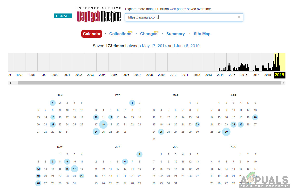 How to Check when a Website was Last Modified using alert(document.lastmodified) - Appuals.com