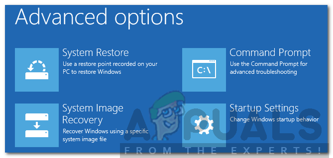 How to Fix Failure when Attempting to Copy Boot Files - Appuals.com