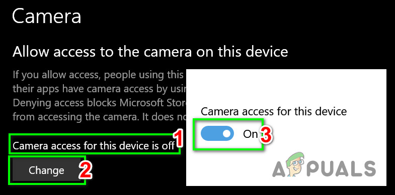 Fix: Facebook Hardware Access Error?