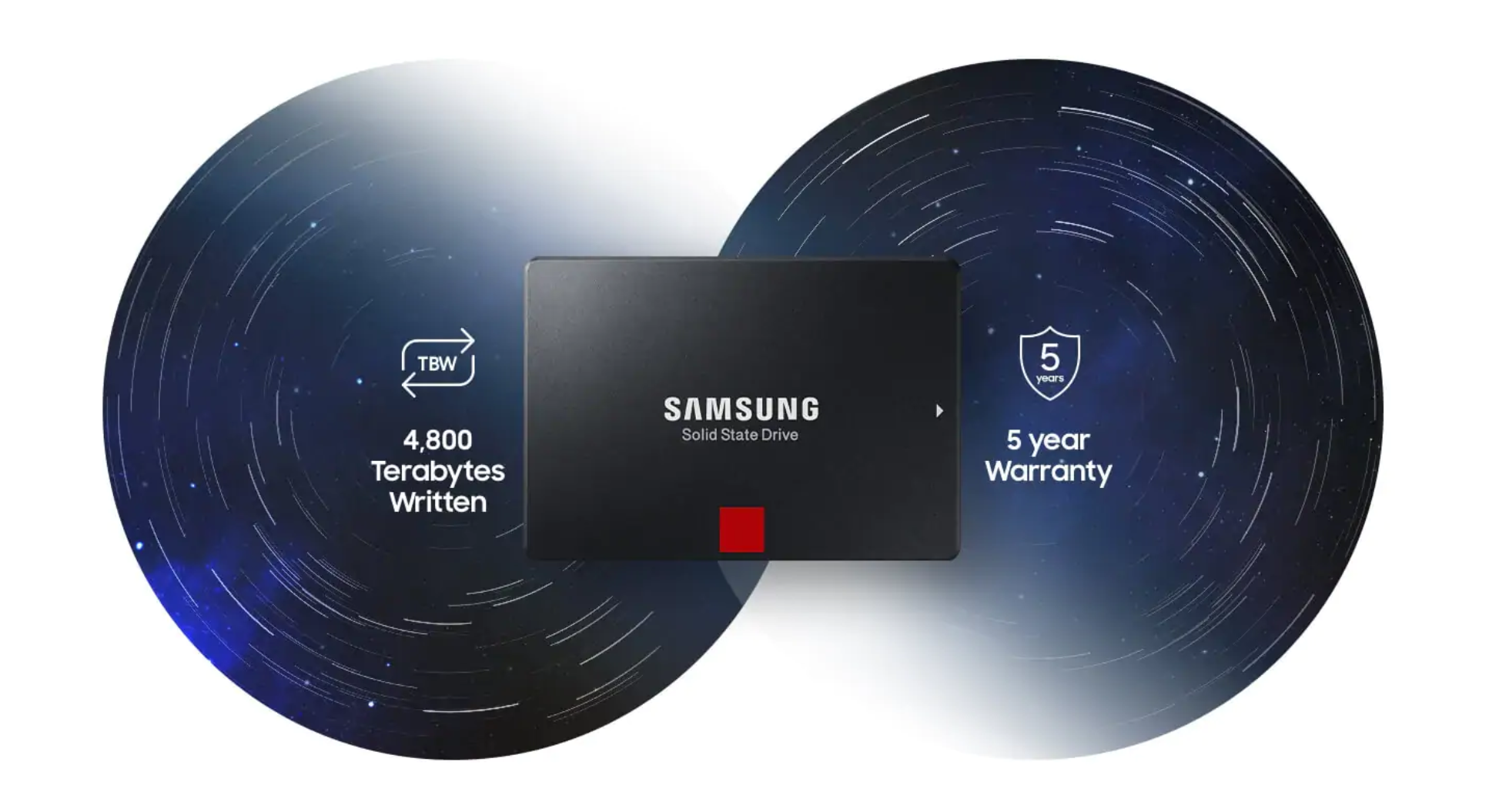 Advanced SSD Buying Guide - NAND types, DRAM Cache, HMB Explained ...