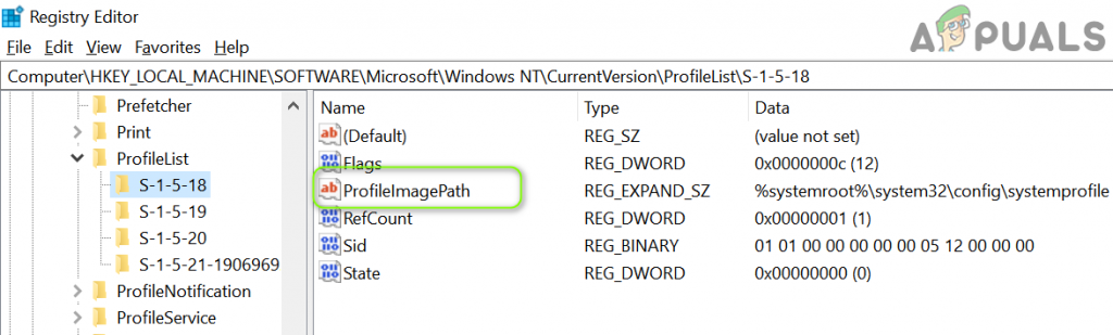 How to Fix All Local User Accounts Missing from the Login Screen ...