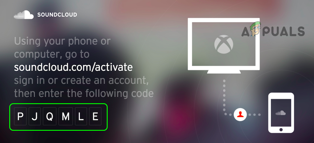 Activate SoundCloud on Android, Smart TV, Console and Others - Appuals.com