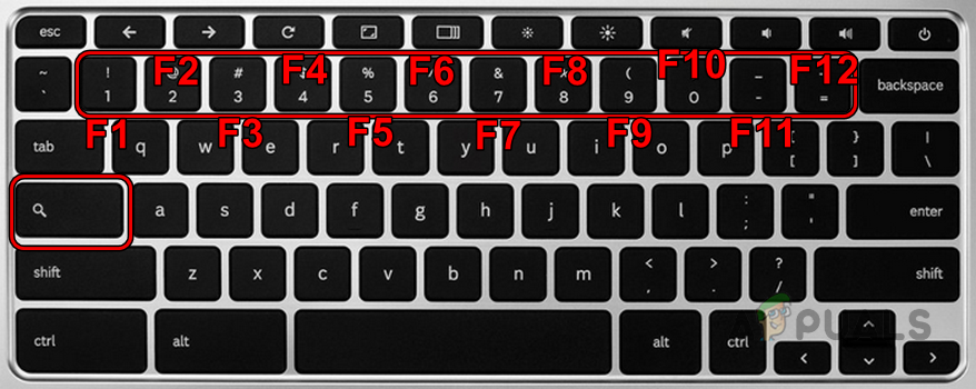 How to Use Chromebook Function Keys