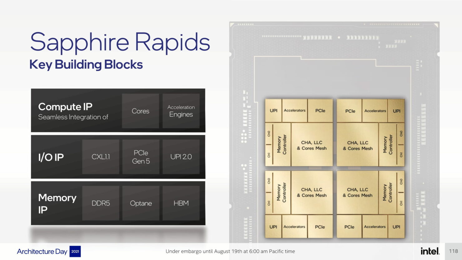 Intel Xeon Sapphire Rapids WS (Workstation XCC) Leaks out Featuring ...