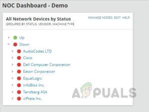 How to Create an Executive Dashboard for NOC Team