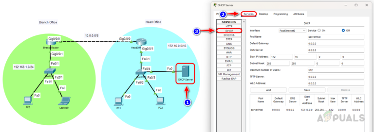 What is an IP Helper address and How to Configure it?