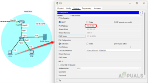 What is an IP Helper address and How to Configure it?