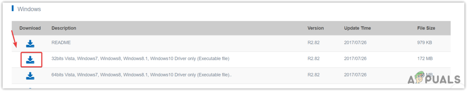 Fix: Waves Maxxaudio Service Application Causing High CPU / RAM