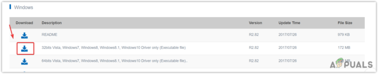 Fix: Waves Maxxaudio Service Application Causing High CPU / RAM