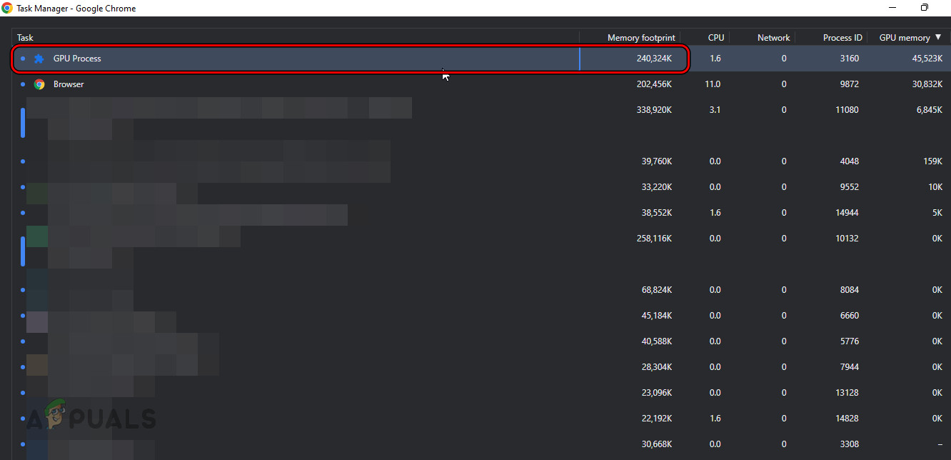 How to Fix High Memory Usage by Chrome GPU Process? How to Fix High Memory Usage by Chrome GPU Process?