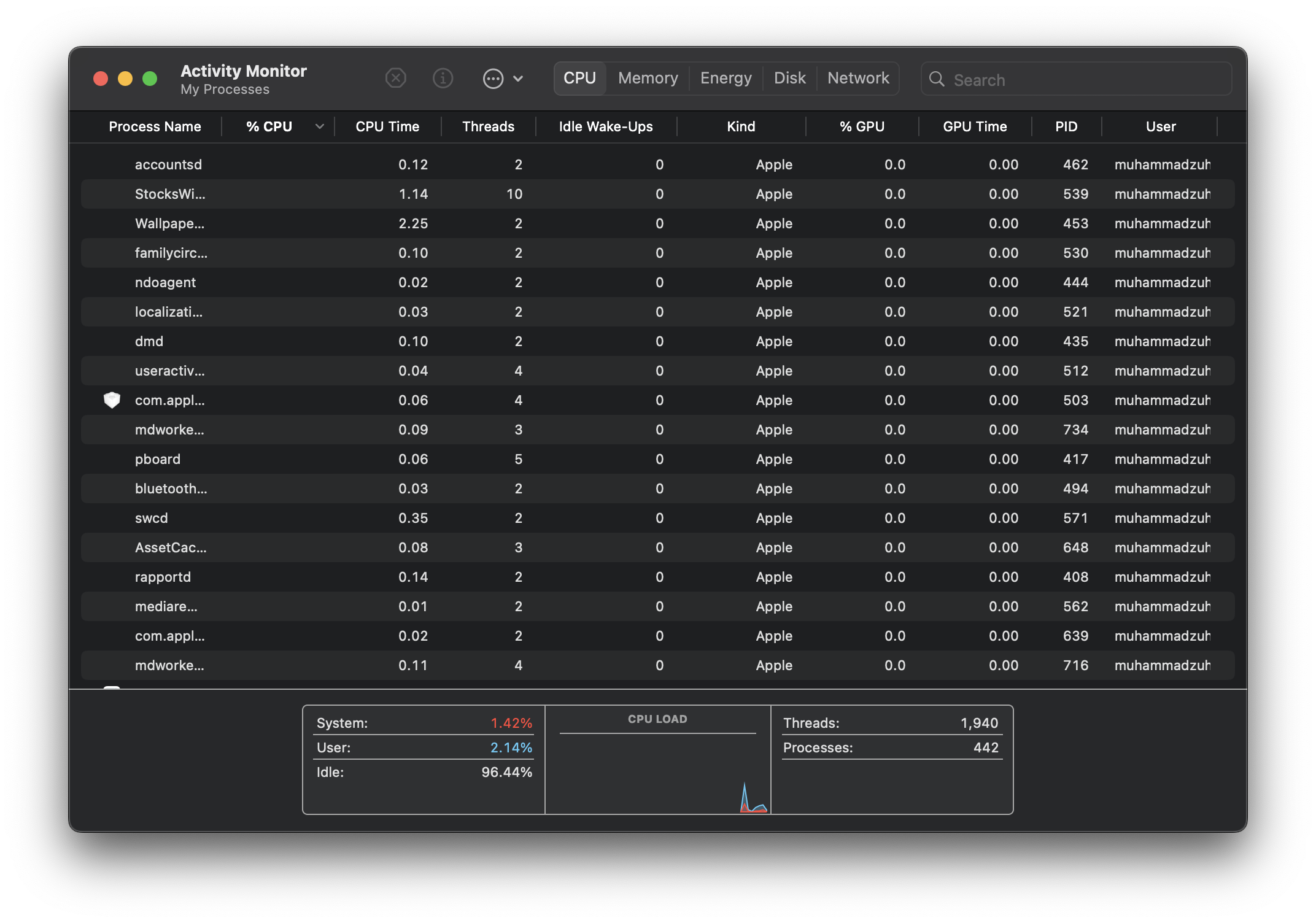 What is the "mds_stores" Process in macOS & How to Fix It