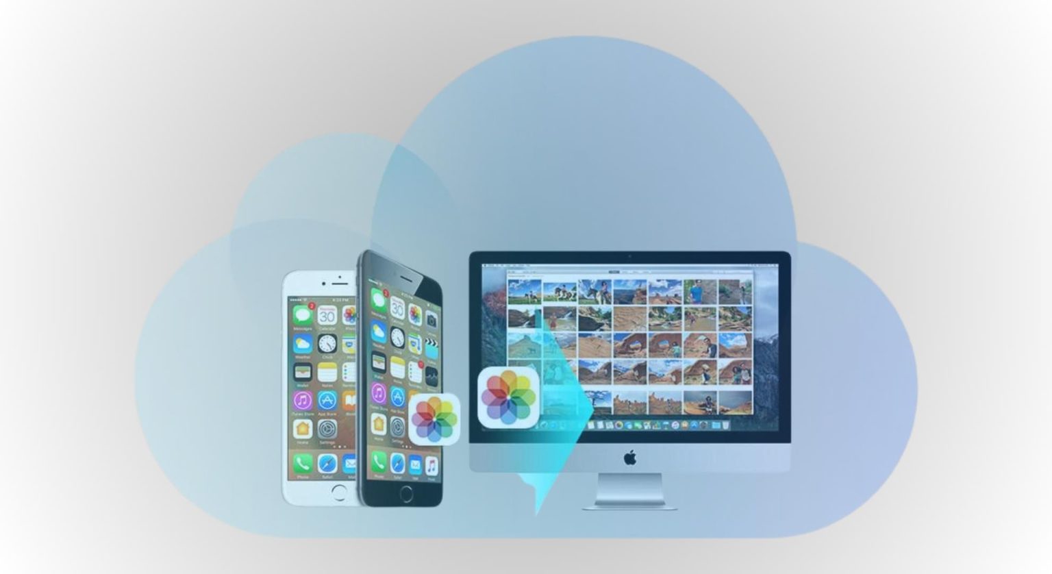 How to Sync Photos from an iPhone to a Mac: 4 Easy Ways