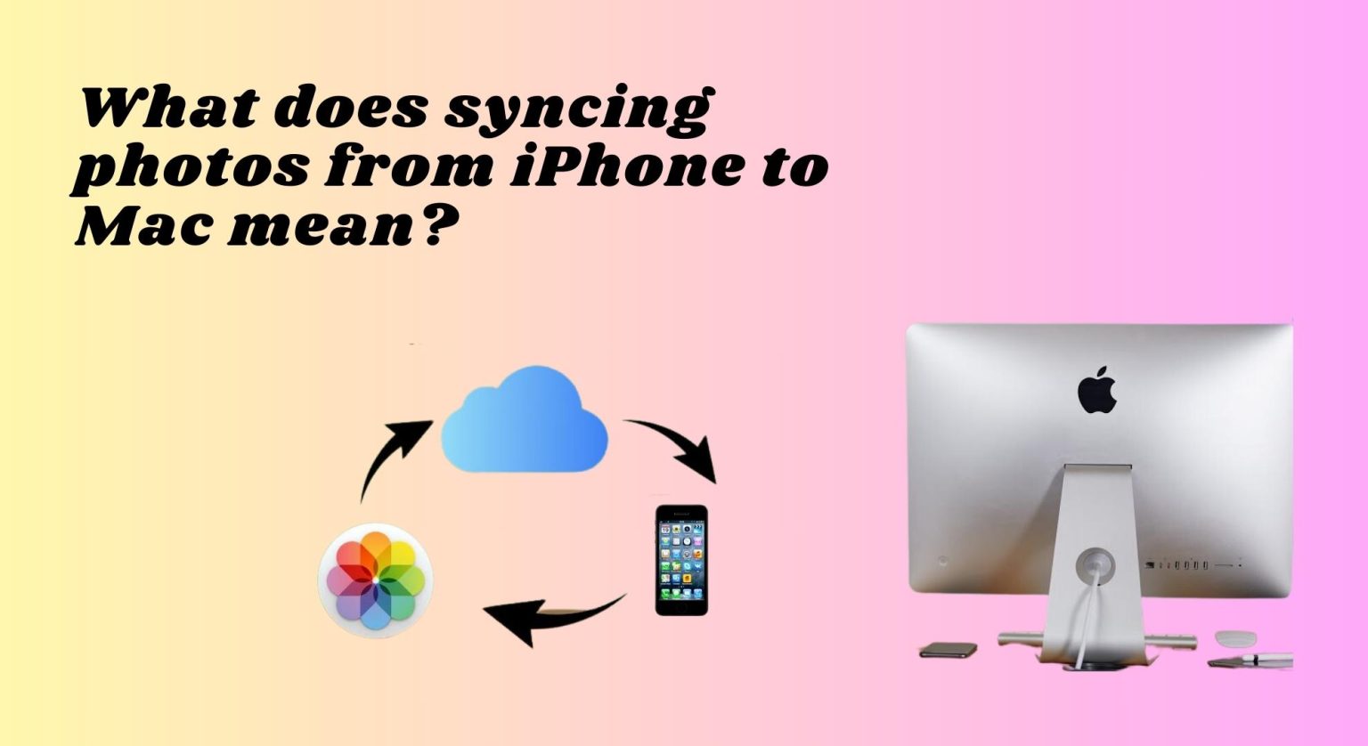 How to Sync Photos from an iPhone to a Mac: 4 Easy Ways