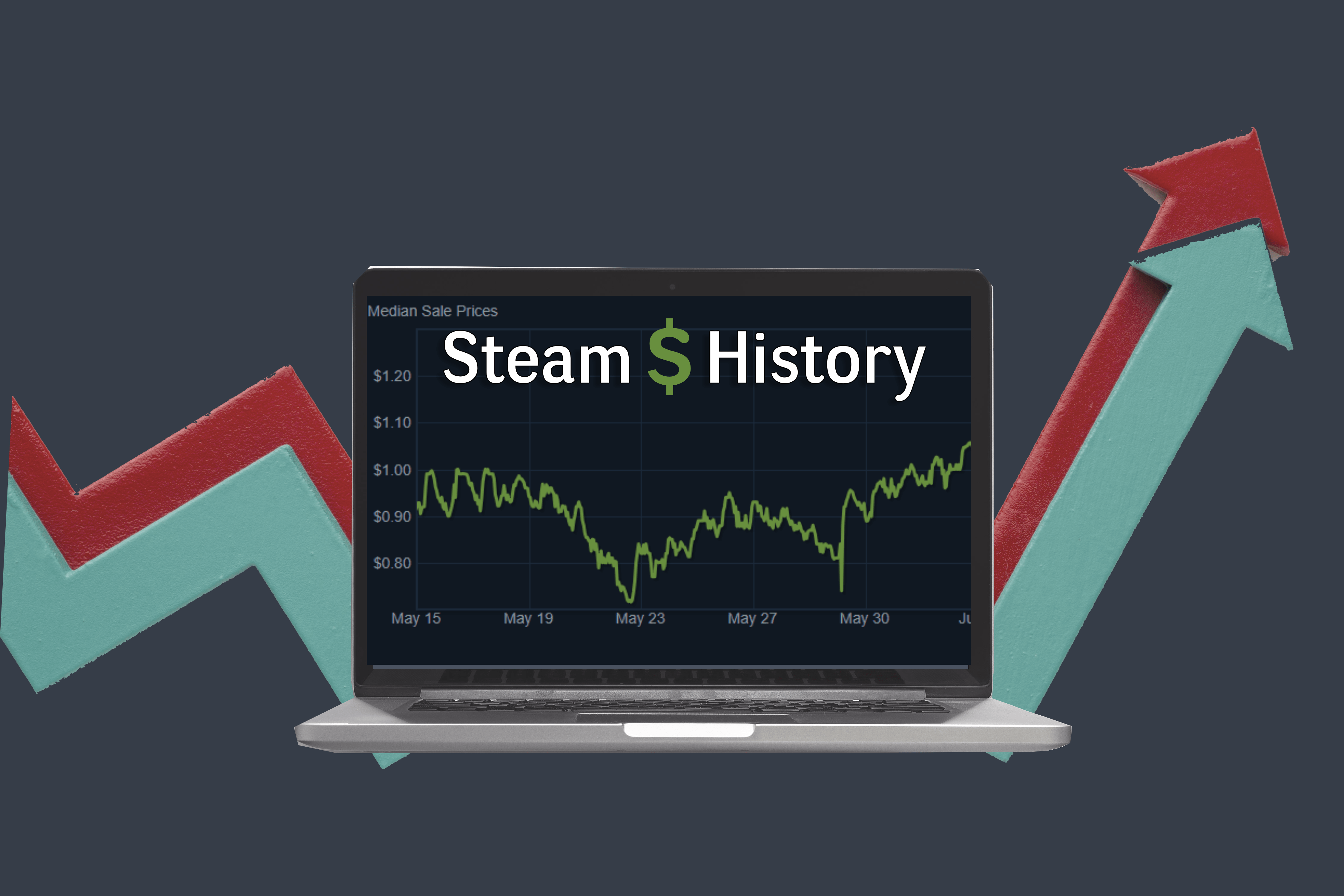 How to See Any Game's Steam Price History