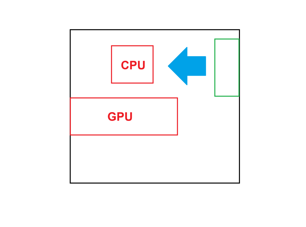 How to Choose the Best PC Fan Direction for Optimal Cooling