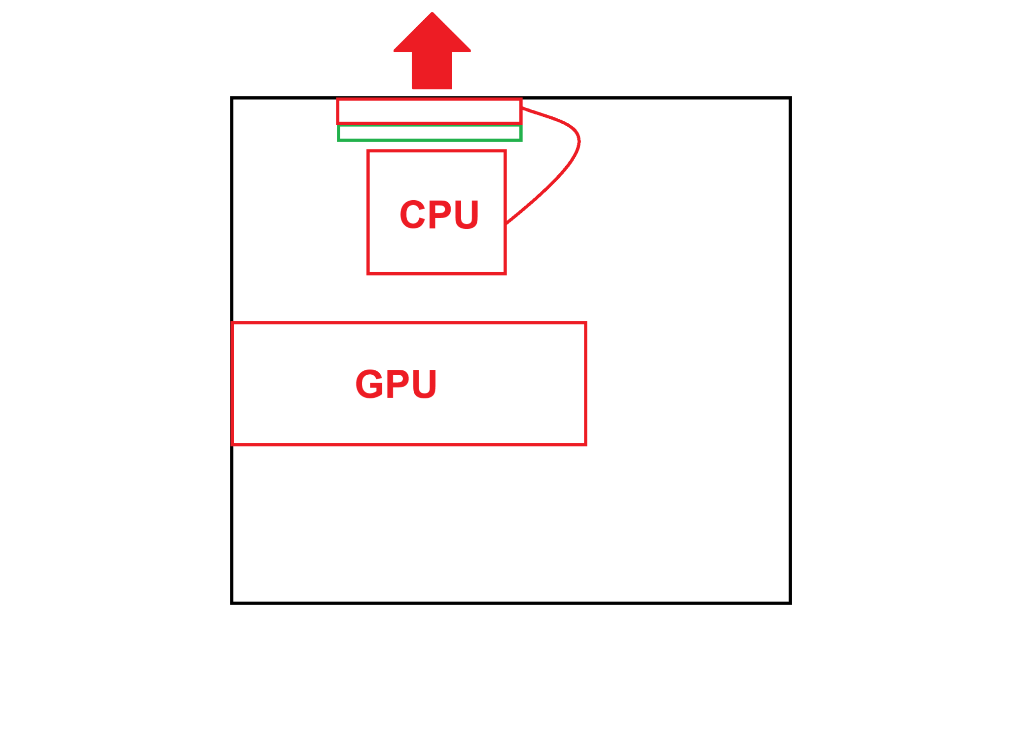 How to Choose the Best PC Fan Direction for Optimal Cooling